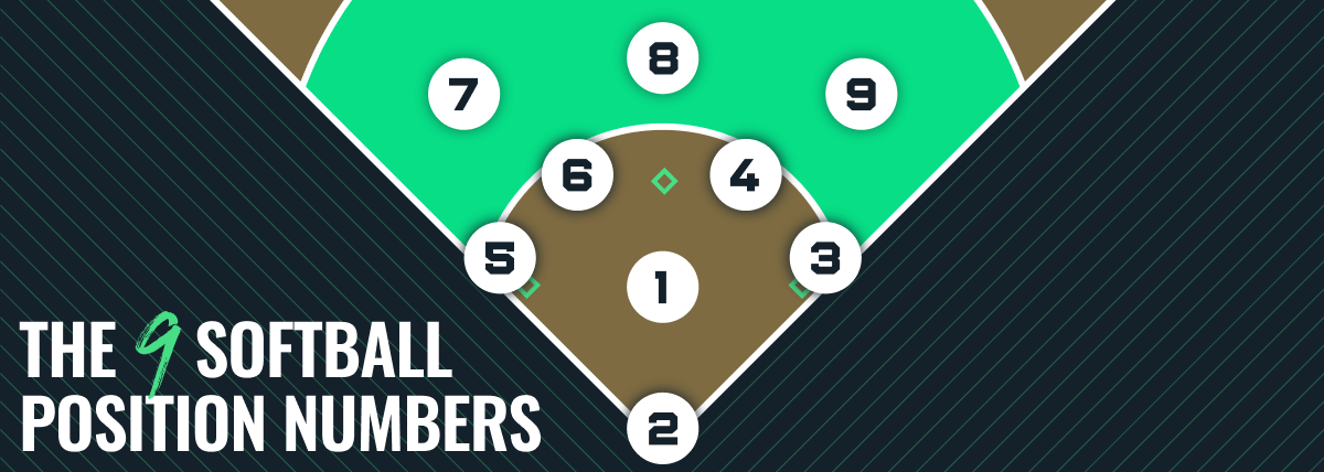 Softball Positions: Roles, Skills, & the Hardest Spot on the Field ...