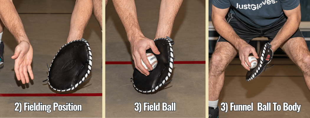 How To Field With A Pancake Glove | JustGloves Blog