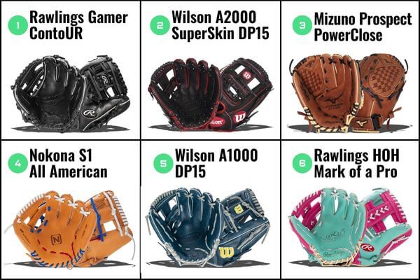 9 Best Youth Gloves For 2025 [Baseball & Softball] | JustGloves