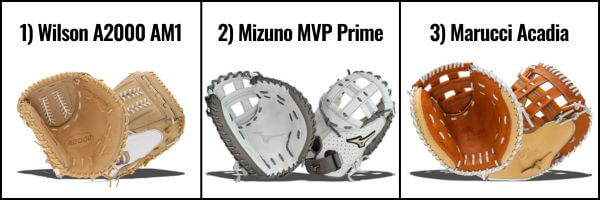 7 Best Catcher's Mitts In 2024 | JustGloves
