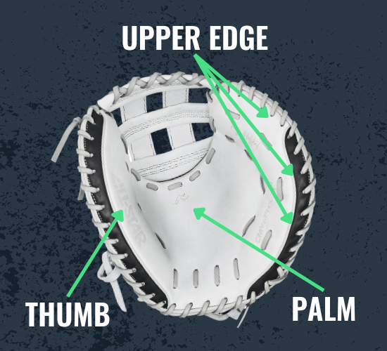 How To Find A Fastpitch Catcher's Mitt For Dad | JustGloves.com