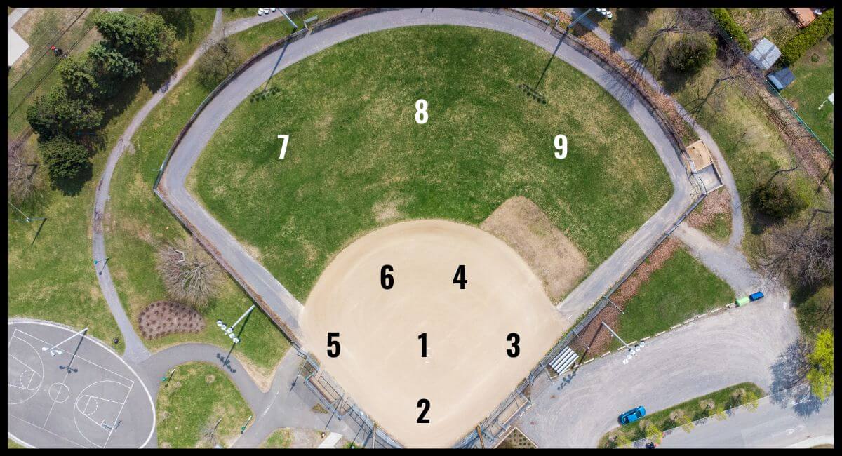 What Does "Turn Two" Mean In Baseball?