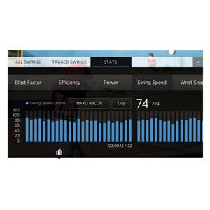 Easton Power Sensor Baseball / Softball Swing Analyzer System ...