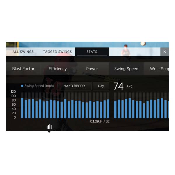 Easton Power Sensor Baseball / Softball Swing Analyzer System ...